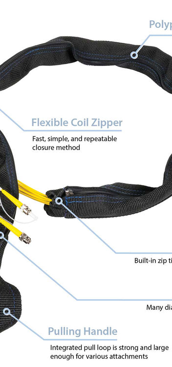 Quick-Feed® - Zipper-Closed Cable Pulling Sleeve – ZT