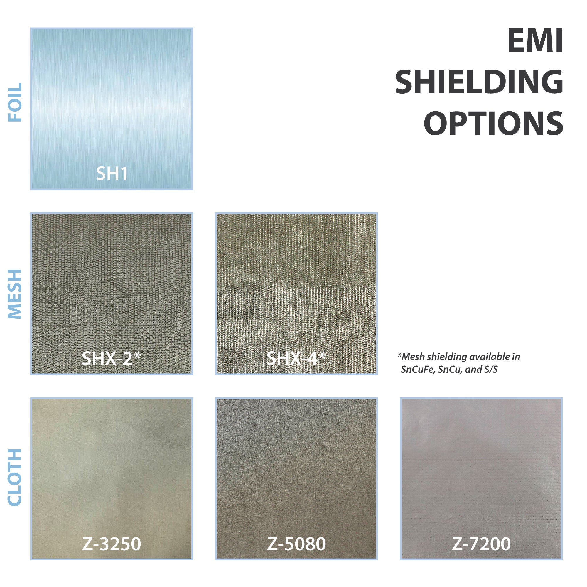 Zip-Shield® (VNH) Military Grade Cable Sleeve and EMI Shielding – ZT